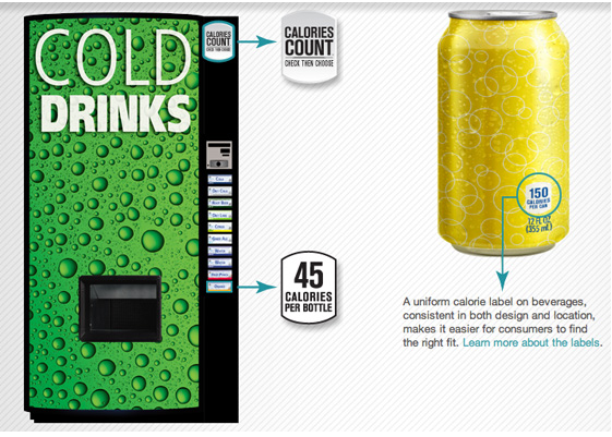 Calorie Counts on Soda Machines | Kerin & Hartley Marketing