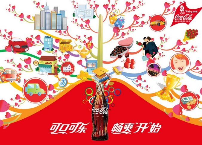 Advertising in China | Kerin & Hartley Marketing