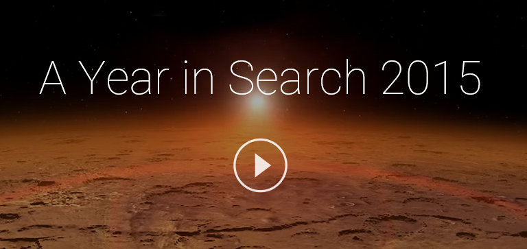 Top Google Searches in 2015 | Kerin & Hartley Marketing
